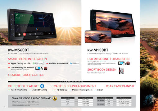 JVC MOBILE ENTERTAINMENT 2022